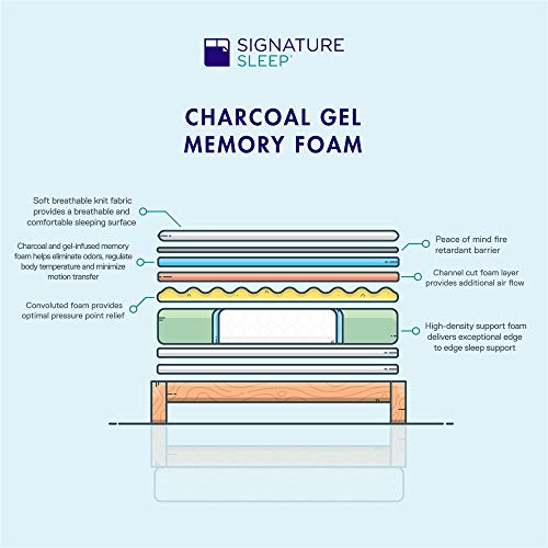 Signature Sleep Flex 10" Charcoal Gel Memory Foam Mattress - King