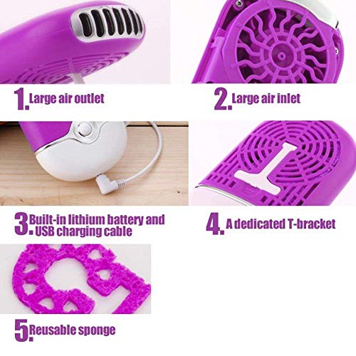 YIMART Portable Rechargeable Electric Bladeless USB Mini Air Conditioning Refrigeration Blower Dryer Fan For Eyelash Extension (Purple)