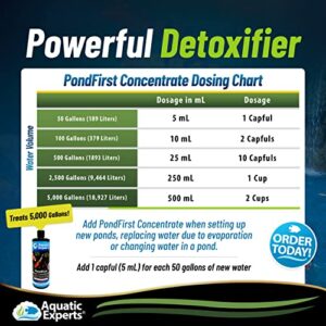 Aquatic Experts PondFirst Pond Water Conditioner - Concentrated Instant Dechlorinator for Fish Ponds, Makes Water Safe for Koi and Goldfish, Made in The USA (500 ml)