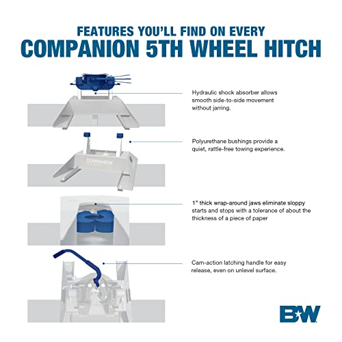 B&W Trailer Hitches 25K Companion Fifth Wheel Hitch - Compatible with Ford Puck System - RVK3305