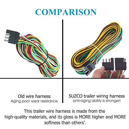 SUZCO 25 Foot 4 Wire 4-Flat Trailer Light Wiring Harness Extension Kit, 4-Way Plug 4 Pin 21" Male & 4" Female Extension Connector & Wishbone-Style with 18 Gauge White Ground Wire with SAE J1128