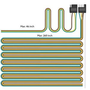 SUZCO 25 Foot 4 Wire 4-Flat Trailer Light Wiring Harness Extension Kit, 4-Way Plug 4 Pin 21" Male & 4" Female Extension Connector & Wishbone-Style with 18 Gauge White Ground Wire with SAE J1128