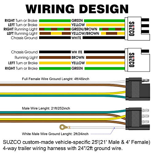 SUZCO 25 Foot 4 Wire 4-Flat Trailer Light Wiring Harness Extension Kit, 4-Way Plug 4 Pin 21" Male & 4" Female Extension Connector & Wishbone-Style with 18 Gauge White Ground Wire with SAE J1128