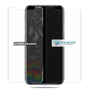 Power Theory Designed for iPhone Xs Max Screen Protector Tempered Glass [9H Hardness], Easy Install Kit, 99% HD Bubble Free Clear, Case Friendly, Anti-Scratch, 2 Pack