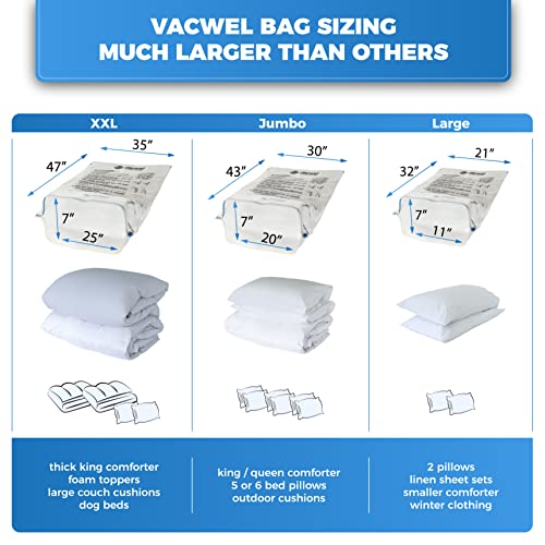 Vacwel 3-Pack XXL - Vacuum Storage Bags - Space Saver Bags for Clothes Storage – XL Comforters - Mattress Topper - Blanket Storage – Vacuum Sealer Bags – Ziplock Sealed - 3x XXL Bags (47x35in) - Bonus 1x Large Bag (32x21in)