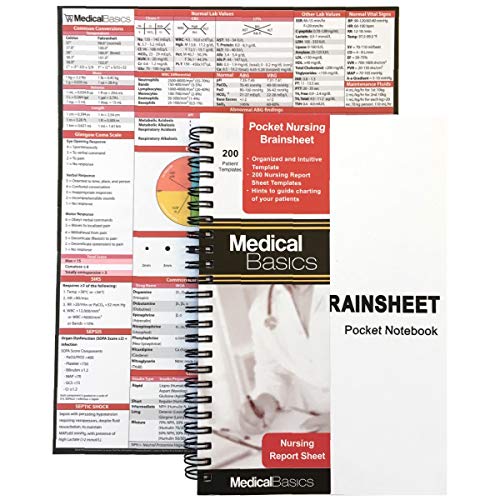 Pocket Nurse Report Sheet Notebook - Brain Sheet Template for MedSurg Nurses and CNA