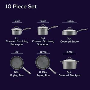 Circulon 84564 Elementum Hard Anodized Nonstick Cookware Set / Pots and Pans Set - 10 Piece, Gray