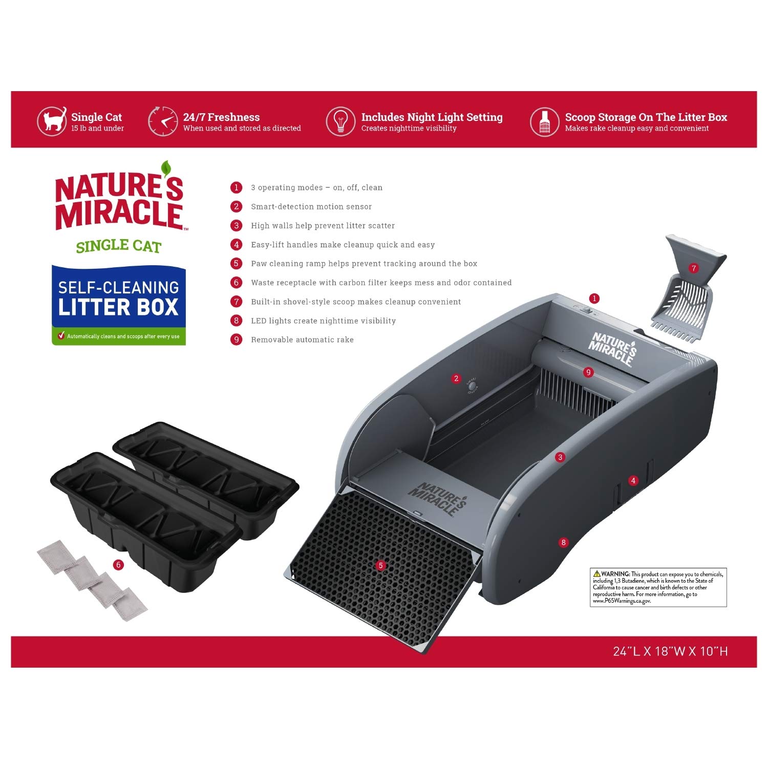 Nature's Miracle™ Single Cat Self-Cleaning Litter Box