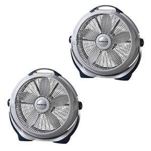 lasko wind machine 3300 20 inch 3 speed cooling pivoting head floor fan (2 pack)