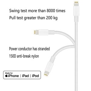 iPhone Charger, Lightning Cable 6FT 4Packs Quick Rapid Cord Apple MFi Certified for Apple iPhone 13 12 11 Pro X XR XS MAX 8 Plus 7 6s 5s 5c Air iPad Mini iPod (Grey)