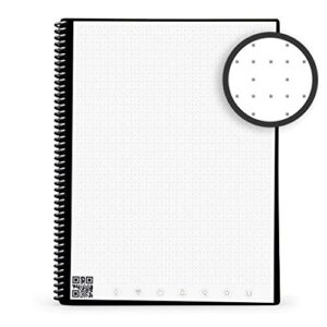 Rocketbook Smart Reusable Notebooks with 2 Pilot Frixion Pens - Black, Executive (6" x 8.8”) & Mini Size (3.5" x 5.5")