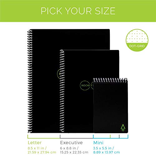 Rocketbook Smart Reusable Notebooks with 2 Pilot Frixion Pens - Black, Executive (6" x 8.8”) & Mini Size (3.5" x 5.5")