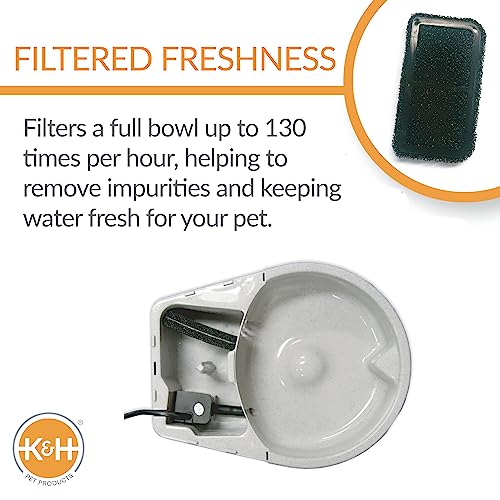 K&H PET PRODUCTS CleanFlow Filtered Water Bowl for Cats, Pet Drinking Water Fountain, Cat Water Dispenser, Granite 80 Ounce Bowl & 90 Ounce Reservoir