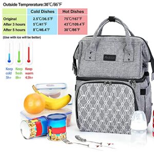 AmHoo Insulated Lunch Box Cooler Backpack Waterproof Leak-proof Lunch Bag Tote For Men Women Hiking Beach Picnic Trip with Strongest YKK Zipper Gray