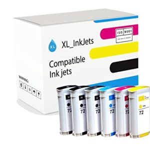 XL-Ink Compatible Inkjets for HP 72 6-Pack (Matte Black, Photo Black, Cyan, Magenta, Yellow, Grey, 6X 130ml, New Chip)