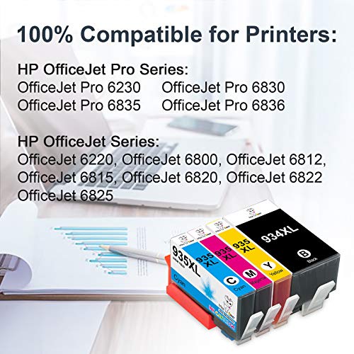 Miss Deer Compatible 934 935 Ink Cartridge Replacement for HP 934XL 935XL Work with Officejet 6812 6815 6820 6825 Officejet Pro 6230 6830 6835 Printer (1 Black, 1 Cyan, 1 Magenta, 1 Yellow) 4 Pack