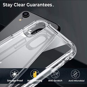 EFFENX Crystal Clear iPhone XR Case, Non-Yellowing Shockproof Protective Phone Case Slim Thin TPU Bumper Cover [Soft Anti-Scratch], 6.1 inch