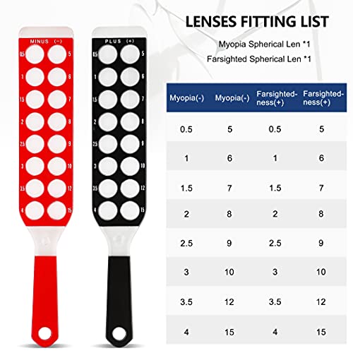 Hanchen Optical Retinoscopy Rack Lens Set Retinoscopy Bars for The Quick Examination of Diopter of Spectacles 2 Bars 32 Lenses Sphere: +/- 0.5, 1, 1.5, 2, 2.5, 3, 3.5, 4-10, 12,15