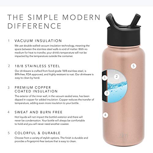 Simple Modern Water Bottle with Straw Lid Vacuum Insulated Stainless Steel Metal Thermos Bottles | Reusable Leak Proof BPA-Free Flask for Gym, Travel, Sports | Summit Collection | 32oz