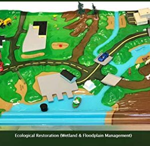 Ecological Restoration Hands-on Watershed Model (Flooding and Wetlands)