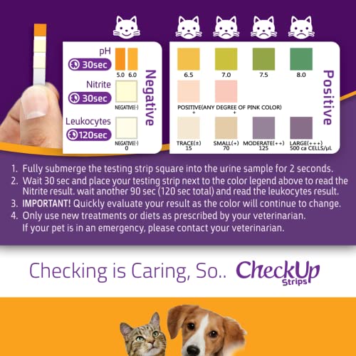 CheckUp UTI Urine Testing Strips for Cats and Dogs - Detection of pH, Nitrite and Leukocytes x 50