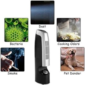 GOFLAME Air Purifier 2 PCS for Dust, Pets, Smoke, Odors, Air Cleaner with Whisper 2 Speed Operations, Silver and Black