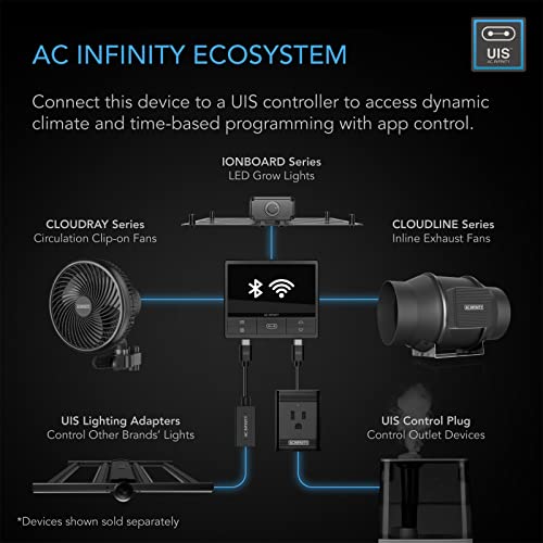 AC Infinity CLOUDLINE S4, Quiet 4” Inline Duct Fan with Speed Controller, EC Motor - Ventilation Exhaust Fan for Heating Cooling Booster, Grow Tents, Hydroponics