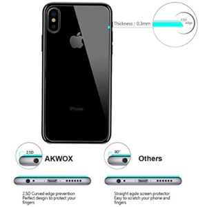 AKWOX (4-Pack) Compatible with iPhone Xs Max Screen Protector with Back Covers, 9H Tempered Glass Front Screen Protector and Back Screen Protector for iPhone XS Max