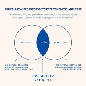 TrueBlue Milk & Honeysuckle Fresh Fur Cat Cleaning Wipes - Pre-Moistened Cleansing Pads for Cleaning Dirty Paws, Coats, Cats, Kittens – Extra Large – 8”x7” – 100 Count