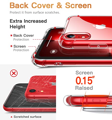 CANSHN Clear Protective Designed for iPhone XR Case [Military Drop Protection] [Not Yellowing] Shockproof Phone Case with Soft TPU Bumpers, Slim Thin Case for iPhone XR - Clear