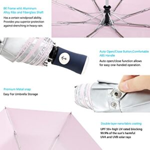 FDJASGY Silver Coating Layer Fabric Blocking UV 99.9% Sun Umbrella Compact Folding Travel Umbrella Automatic Folding Windproof Umbrellas For Men and Women (Pink)