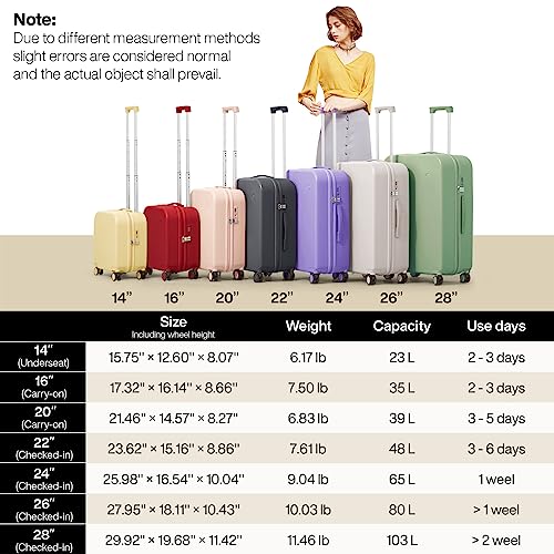 Carry on Luggage, Mixi Suitcase Spinner Wheels Luggage Hardshell Lightweight Rolling Suitcases PC with Cover & TSA Lock for Business Travel