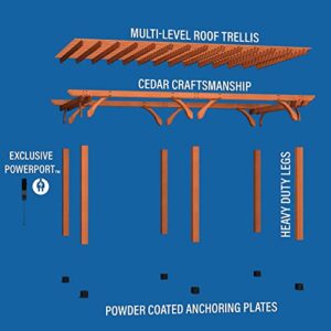 Backyard Discovery Beaumont 20x12 ft All Cedar Wood Pergola, Durable, Quality Supported Structure, Snow and Wind Supported, Rot Resistant, Backyard, Deck, Garden, Patio, Outdoor Entertaining