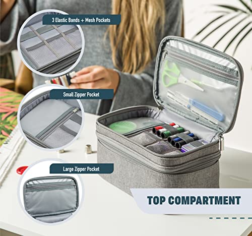 Double-Layer Sewing Box with Handle - Water-Resistant Sewing Organizer Stores Your Sewing Supplies in 1 Convenient Case with Multiple Pockets, Gray