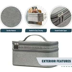 Double-Layer Sewing Box with Handle - Water-Resistant Sewing Organizer Stores Your Sewing Supplies in 1 Convenient Case with Multiple Pockets, Gray