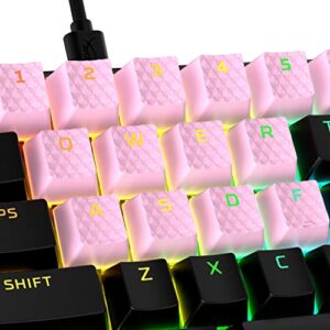 HyperX Rubber Keycaps – Gaming Accessory Kit, 19 Keys, English (US) Layout, Pink