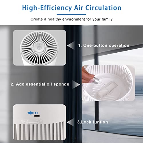 Air Purifiers for Bedroom Home- H13 True HEPA Air Purifier for Smoke Dust Pet Dander Odors and Pollen, with Fragrance Sponge Quiet Sleep Mode Air Cleaner for Living Room Home Office Kitchen