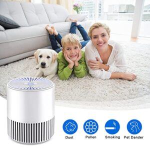 Air Purifiers for Bedroom Home- H13 True HEPA Air Purifier for Smoke Dust Pet Dander Odors and Pollen, with Fragrance Sponge Quiet Sleep Mode Air Cleaner for Living Room Home Office Kitchen