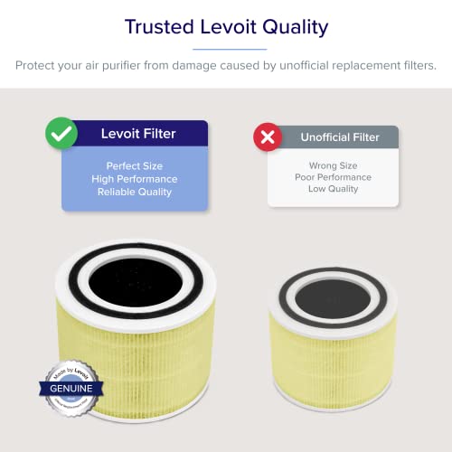 LEVOIT Air Purifier Pet Allergy Replacement Filter, 1 Pack, Yellow & Air Purifiers for Bedroom Home, HEPA Freshener Filter Small Room Cleaner, White