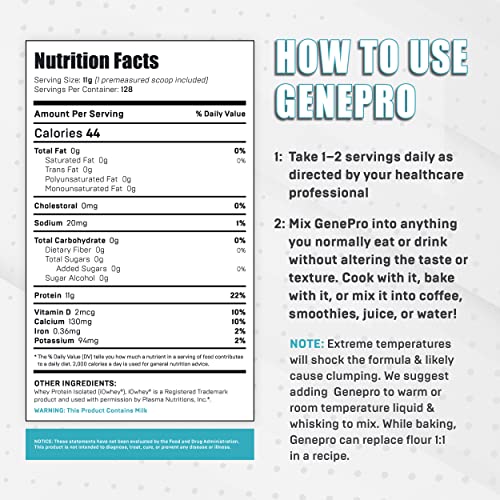 Genepro Unflavored Protein Powder - New Formula - Lactose-Free, Gluten-Free, & Non-GMO Whey Isolate Supplement Shake (3rd Generation, 128 Servings)