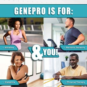 Genepro Unflavored Protein Powder - New Formula - Lactose-Free, Gluten-Free, & Non-GMO Whey Isolate Supplement Shake (3rd Generation, 128 Servings)