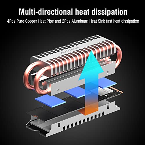 Acidalie M.2 SSD heatsink with Double Layer Aluminum and 4 Copper Heat Pipes Cooler for M.2 SSD 2280[Silver]