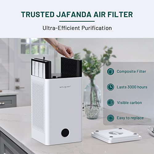 Jafända Air Purifiers for Allergies Home Large Room 1190ft² H13 True HEPA Filter, Dimmable Night Light and Activated Carbon Remove 99.97% Dust Smoke Odor Pollen Pets Hair Dander,Quiet Sleep Mode 23dB