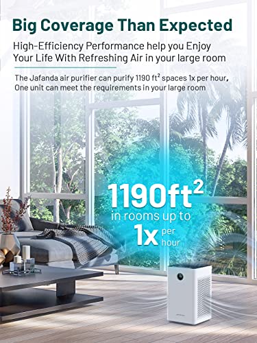 Jafända Air Purifiers for Allergies Home Large Room 1190ft² H13 True HEPA Filter, Dimmable Night Light and Activated Carbon Remove 99.97% Dust Smoke Odor Pollen Pets Hair Dander,Quiet Sleep Mode 23dB