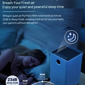 Jafända Air Purifiers for Allergies Home Large Room 1190ft² H13 True HEPA Filter, Dimmable Night Light and Activated Carbon Remove 99.97% Dust Smoke Odor Pollen Pets Hair Dander,Quiet Sleep Mode 23dB