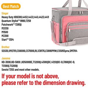 FINESUN Sewing Machine Bag, Grey& Pink - Foldable Deluxe Sewing Machine Carrying Case for Brother, Singer, Bernina and Most Machines