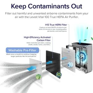 LEVOIT Air Purifiers for Home Large Room, Grey & Air Purifiers for Bedroom Home, HEPA Filter Cleaner, White