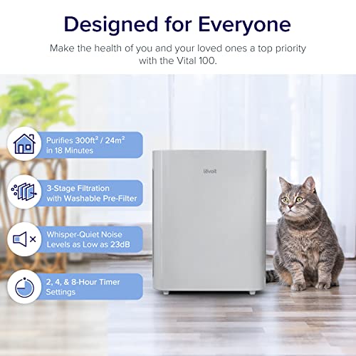 LEVOIT Air Purifiers for Home Large Room, Grey & Air Purifiers for Bedroom Home, HEPA Filter Cleaner, White