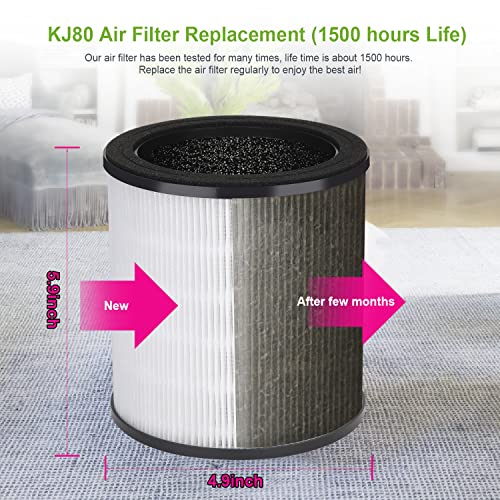 (Only Compatible with 2Pack KJ80 Model Purifier), Druiap Air Purifier Replacement Filter,H13 True HEPA High-Efficiency Filter,360° Rotating Filter Air, Not Compatible with KJ150 Model Air Purifier