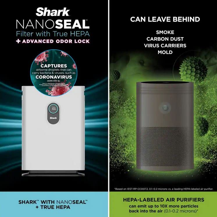 Shark HE401 Air Purifier 4 (Renewed)